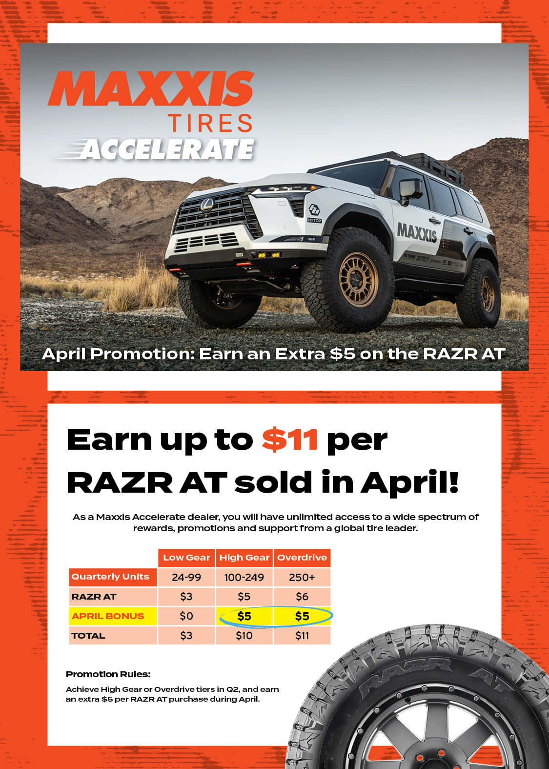 Accelerate - MAXXIS US